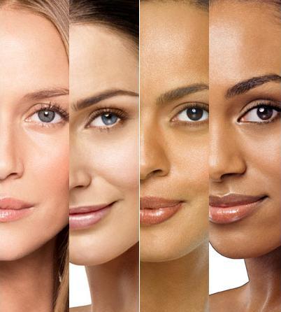 skin types