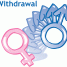 Birth control options - Women Health Info Blog
