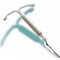 Birth control options - Women Health Info Blog